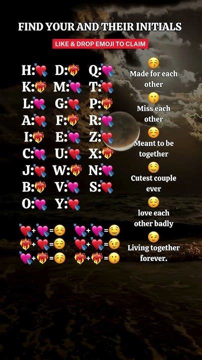 Find Your And Their Initials Signs Initials Shorts Initials Good Luck Wishes Crush Advice