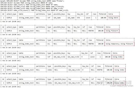 Mysql中字符串查询效率大比拼 知乎