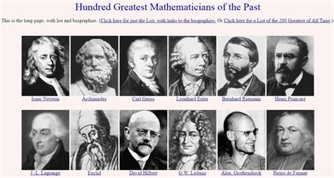 100 Greatest Mathematicians Of The Past Mathematician History Of