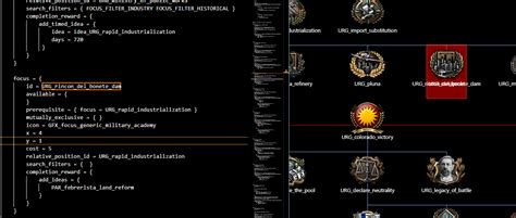 Confirmed Uruguay Non Localised Focus Is Overlapping With Other One
