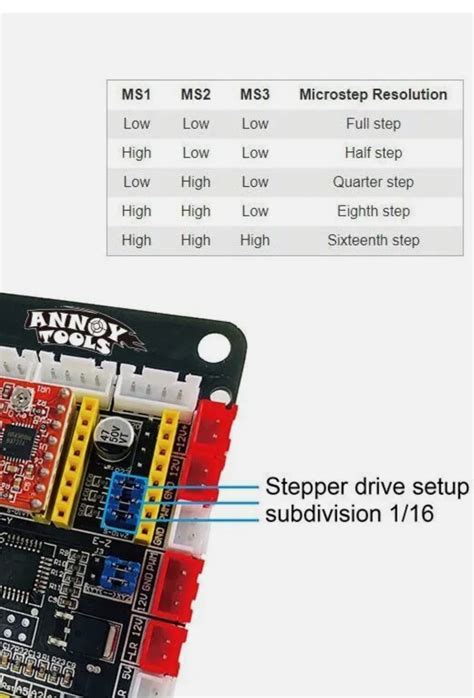 Lazer Moves 10x Farther After Switching From 2axis To 3 Axis 8 By