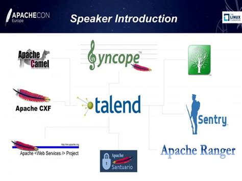 integrating apache camel with apache syncope ppt