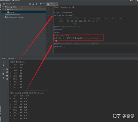 高健:pandas中的rank函数示例与详解 知乎 高健:pandas中的rank函数示例与详解 知乎