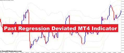 Previous Regression Deviated Mt4 Indicator Pips Trading Home Of Everything Trading