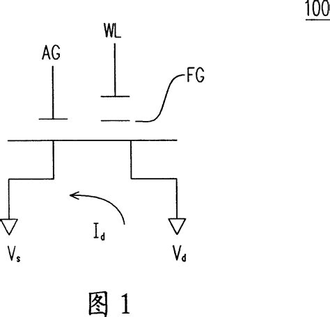 Non Volatile Memory Circuit And Its Setting Method Eureka Patsnap