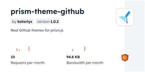 Prism Theme Github CDN By JsDelivr A CDN For Npm And GitHub