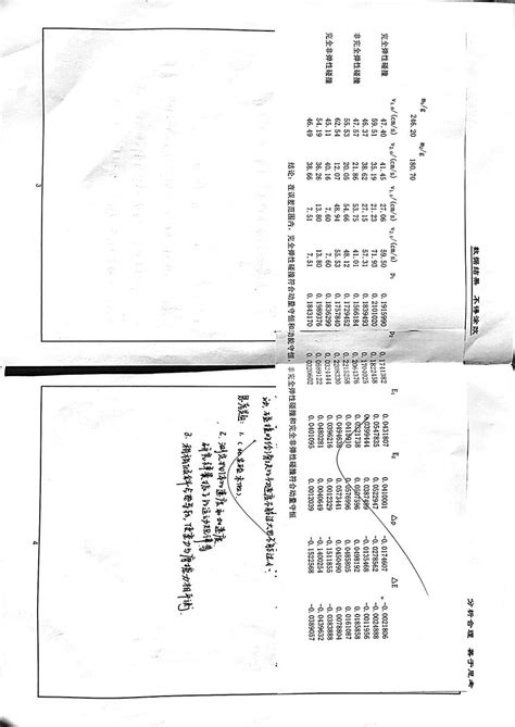 大学物理实验报告碰撞实验文档之家