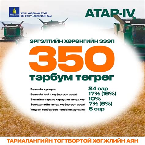 Супер Зугаа Хүнс хөдөө аж ахуй хөнгөн үйлдвэрийн яам “АТАР Iv