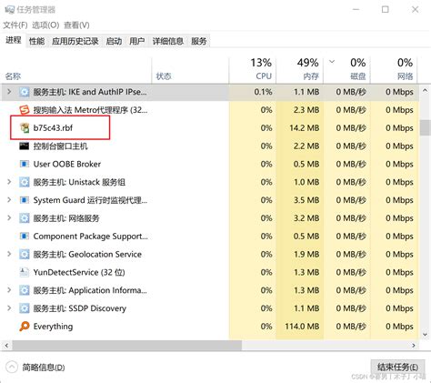 如何彻底卸载sql Sever2022卸载sql Server Csdn博客 如何彻底卸载sql Sever2022卸载sql Server Csdn博客