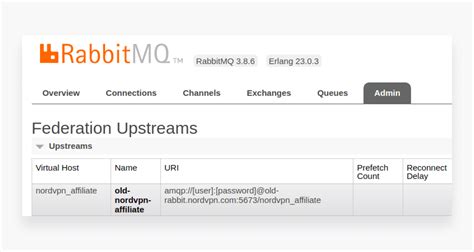 Rabbitmq Broker Migration Strategy Nord Security