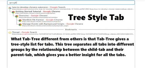 Tree Style Tab Extension 1210 Free Download For Chrome In 2022