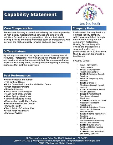 Capability Statement