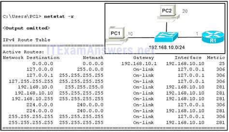 Refer To The Exhibit Which Route From The Pc1 Routing Table Will Be Used To Reach Pc2