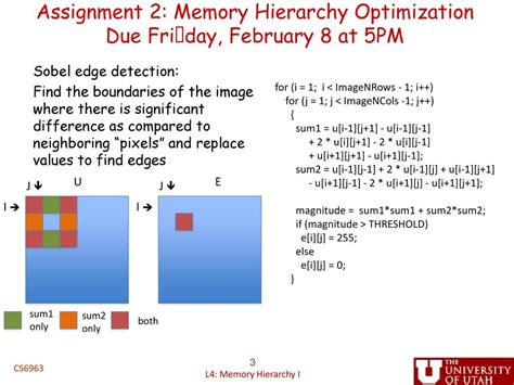 L6 Memory Hierarchy Optimization Iv Bandwidth Optimization Ppt Download