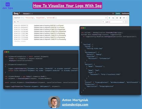 Anton Martyniuk On Linkedin Dotnet Aspnetcore Programming