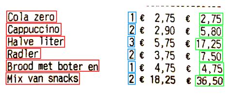 Tensorflow Text Segmentation In Image Receipt Stack Overflow
