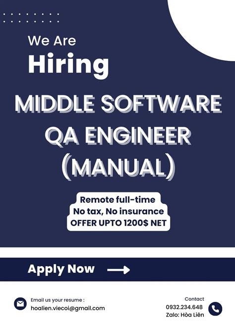 Hòa Liên On Linkedin Qa Manual Testing