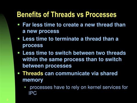 PPT Threads PowerPoint Presentation Free Download ID