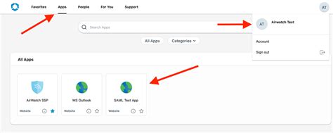 Vmware Workspace One Access Saml Sso Digital Workspace