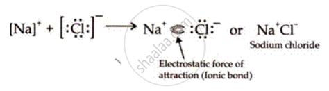 Draw Electron Dot Structure Of The Following Chemistry Shaalaa Com