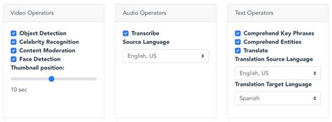 Introducing The AWS Content Analysis Solution AWS For M E Blog