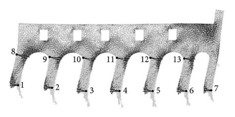 Nonlinear Fe Analysis Principal Stresses With The Locations Of Crack Download Scientific