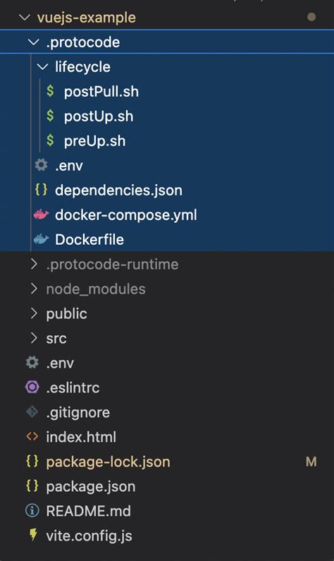 ai assisted configuration protocode documentation
