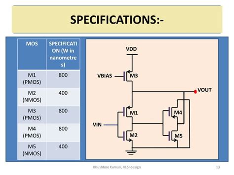 Design Of Ring Oscillator Using Controlled Low Voltage Swing Inverter Pptx Consumer
