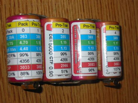 Pro Trak Page 4 Rc Tech Forums