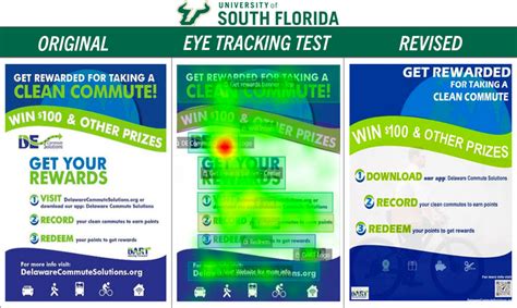 Eye Tracking Analysis Boosts Clean Transport Modal Shift In Florida