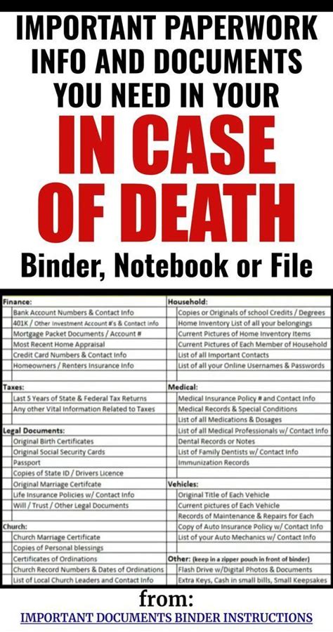 Important Documents Binder Checklist Printables And Paperwork