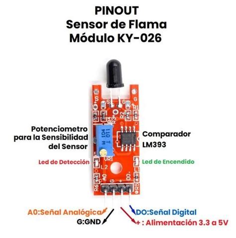 MÓdulo Sensor De Llama Ky 026 Grupo Electrostore