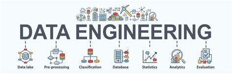 Data Engineering Using Databricks On AWS And Azure By Udemy Fee Duration How To Apply