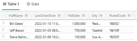 Kusto Query Language Basics