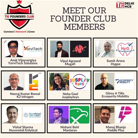 Jitendra Kumar On Linkedin The Power Of Networking