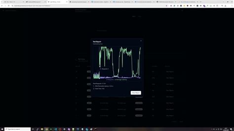 Kubernetes Distributed Load Testing Application Go Language Dissertation Project Youtube