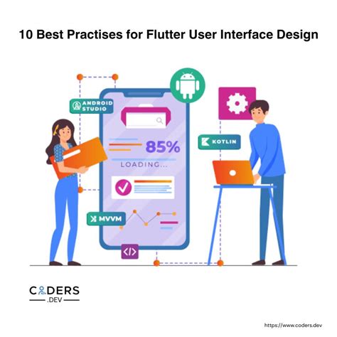 Coders Dev On Linkedin Designforflutter Hireflutterdesigner