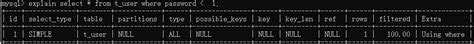 Mysql 索引 Btree 与 Hash Byebai95 博客园 Mysql 索引 Btree 与 Hash Byebai95 博客园