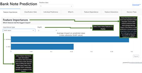 Github Mariaindataexplainer Dashboard In Order To Build Trust In