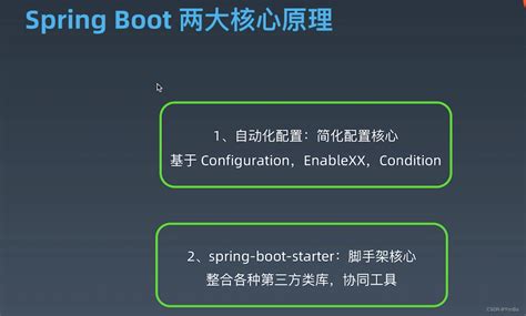 Springboot的核心原理2（扒笔记记录）springboot两大核心 Csdn博客