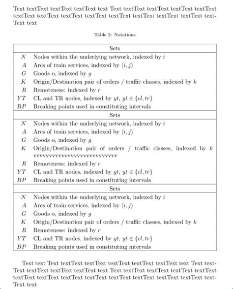 longtable table width issue in {tabular} and table column width
