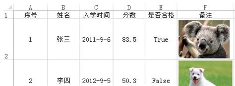 Vba怎么做数据透视表 伙伴云