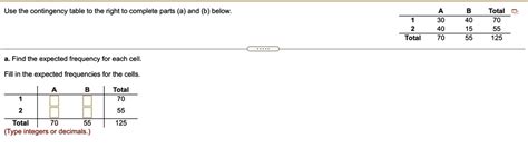 solved use the contingency table to the right to complete parts a