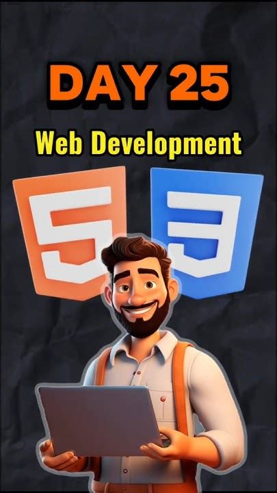 Web Development Series Day 25 Position In Css Css Position Property Coding Webdeveloper