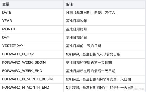 Spring Boot 与python交互 Springboot Jython Ganmaola的技术博客 51cto博客