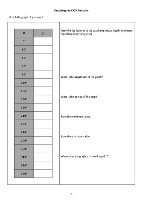 Trigonometry Worksheets Library
