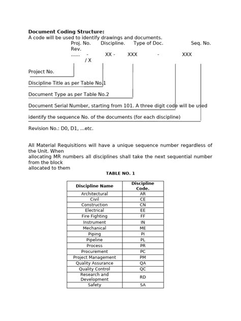 Document Coding Structure Pdf Production And Manufacturing
