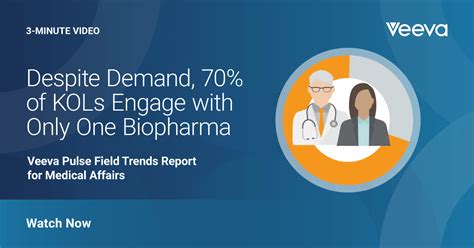 Veeva Pulse Field Trends Report For Medical Affairs Insight 2 Veeva