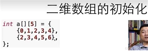 定义函数，数组定义函数数组 Csdn博客