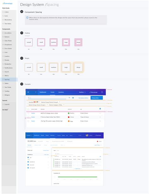 Revolutionizing It The Sciencelogic Design System